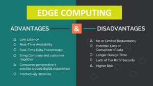 Understanding Edge Computing