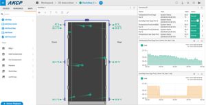 AKCPro Server Monitoring