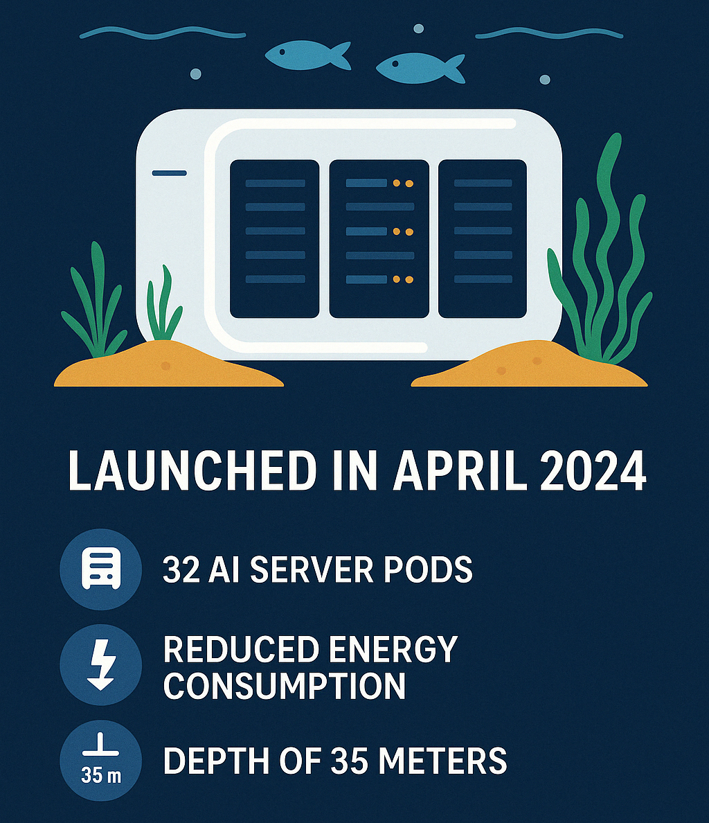 China's First Underwater Data Center Enhances Sustainability