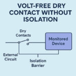 Dry Contacts and Isolation Technology Overview