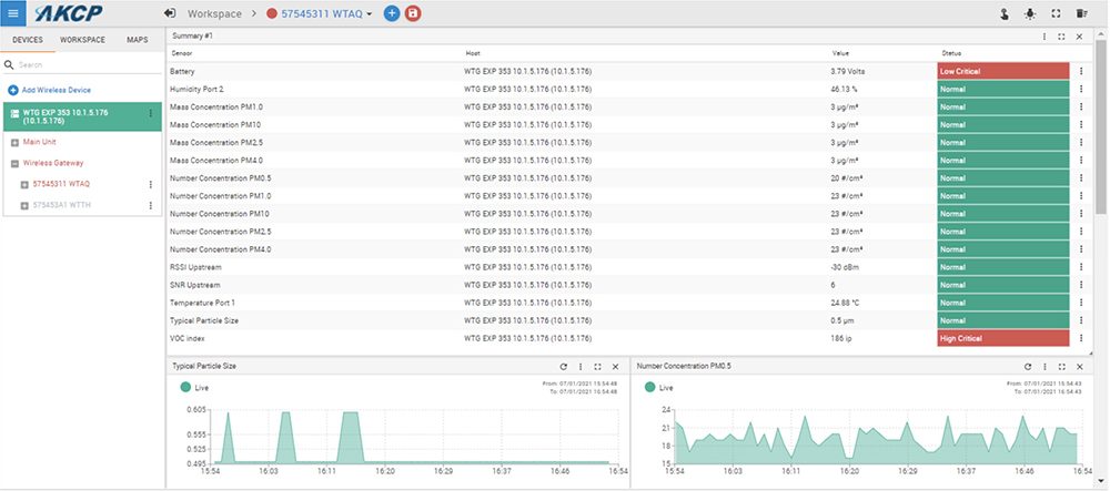 AKCP Releases Wireless Tunnel™ Air Quality Sensor
